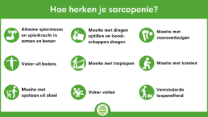 Alles over sarcopenie: symptomen, oorzaken en behandelingen